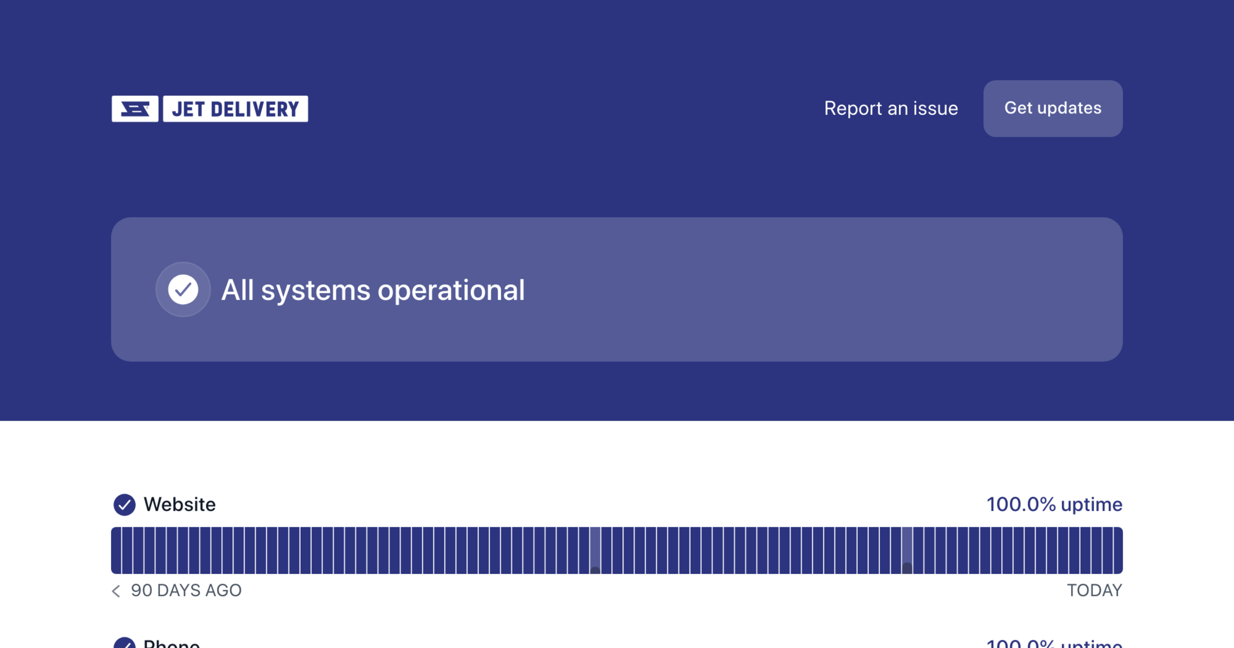 Jet Delivery - Status